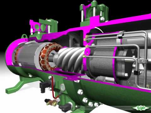 BITZER | Compresor | KIA PANEL