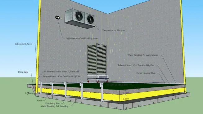 Cold Storage/Cold Room | Our Service | KIA PANEL